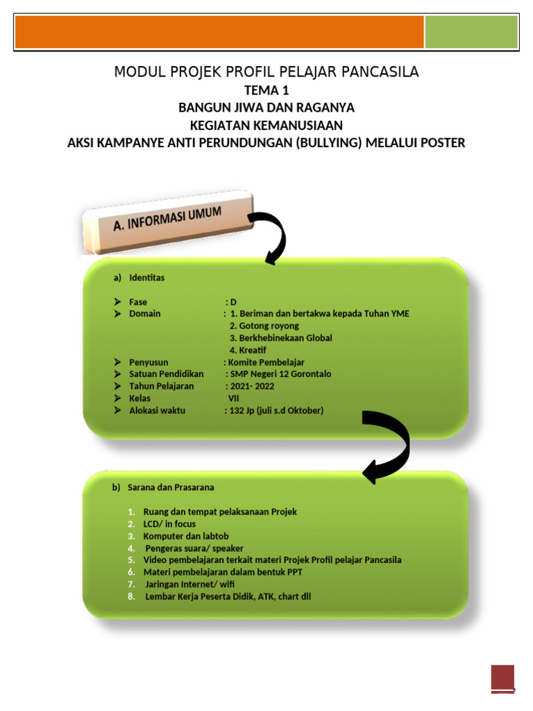 Modul P5 - Bangun Jiwa Dan Rangya - Kegiatan Anti Perundungan - SMPN 12 ... Modul P5 - Bangun Jiwa Dan Rangya - Kegiatan Anti Perundungan - SMPN 12 ...