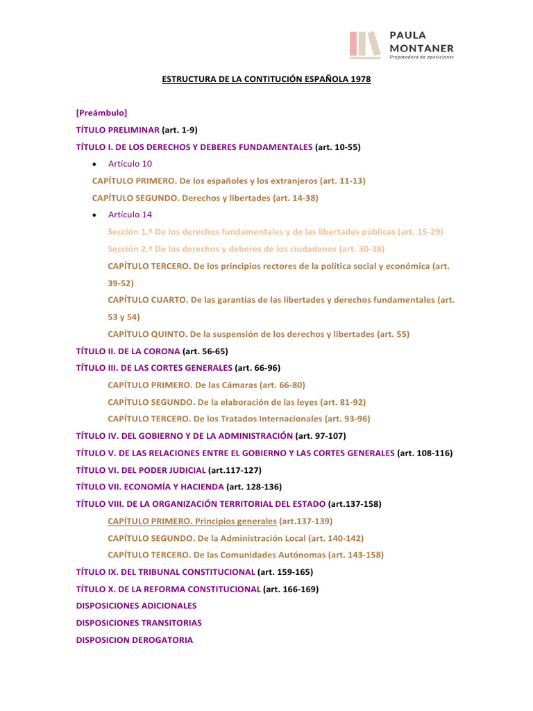 A2. Esquema Estructura Ce | PDF