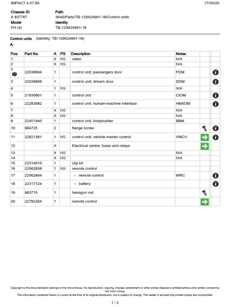 Control Unit Cab | PDF | Motor Vehicle