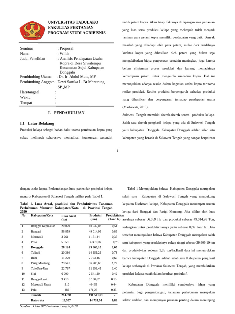Draf Proposal | PDF