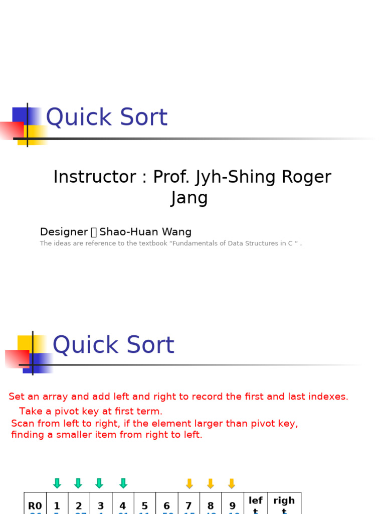 Quick Sort | PDF | Computer Data | Applied Mathematics Quick Sort | PDF | Computer Data | Applied Mathematics