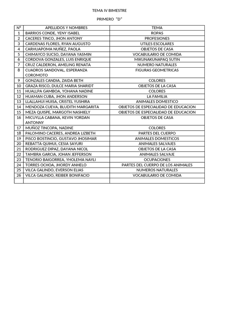 Tema IV Bimestre | PDF | Ficciones de misterio, "thriller" y crimen