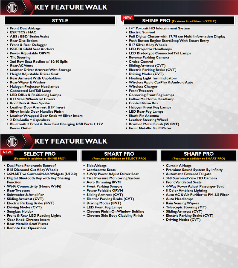 New 2024 Hector Grade Walk (6-03-2024) | PDF