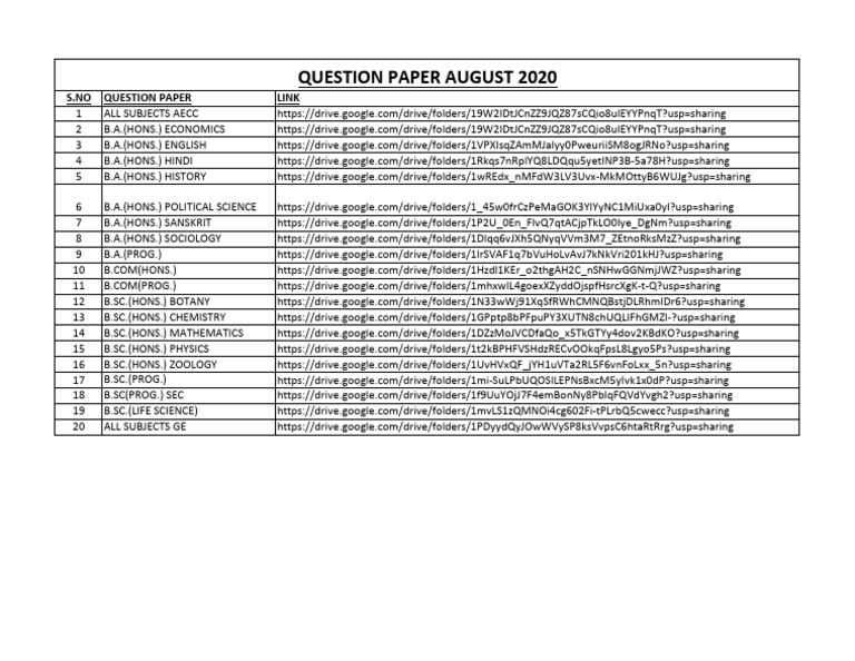 Question Paper August 2020 | PDF | Career And Technical Education ...