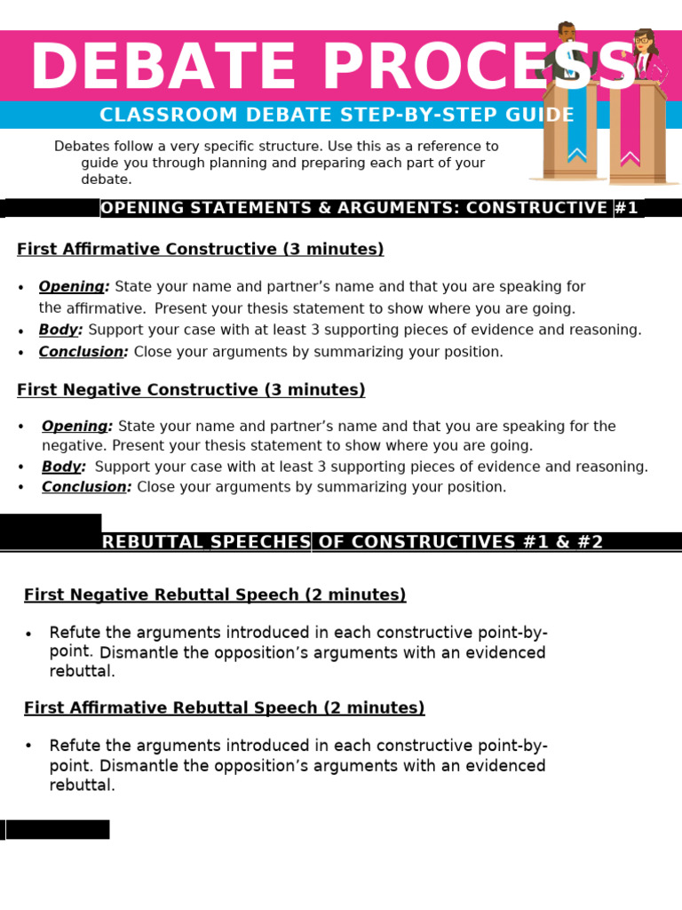 Grade 10-12 Class Debates Student Resources | PDF | Home & Garden ...