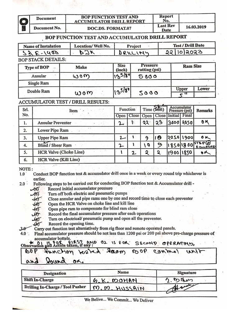 BOP Function Testing Record | PDF