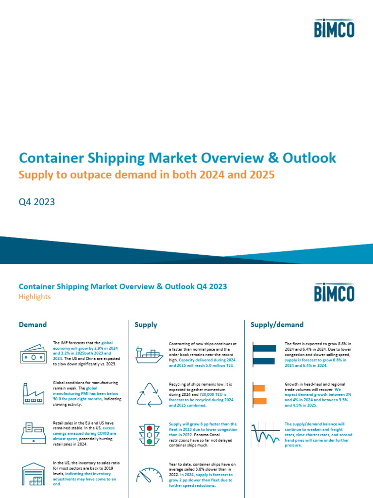 Container Full Report SMOO Q4 2023 | PDF | Inflation | Forecasting