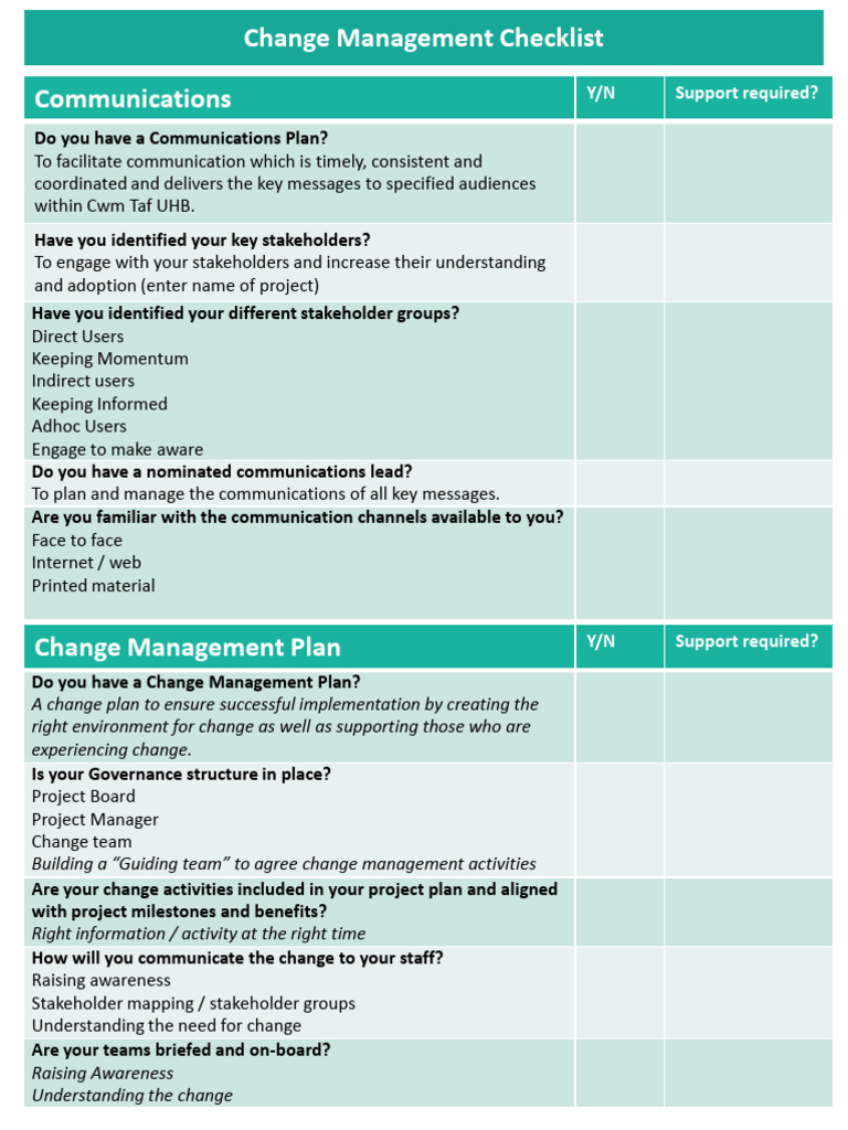 Change Management Checklist | PDF | Communication | Human Communication
