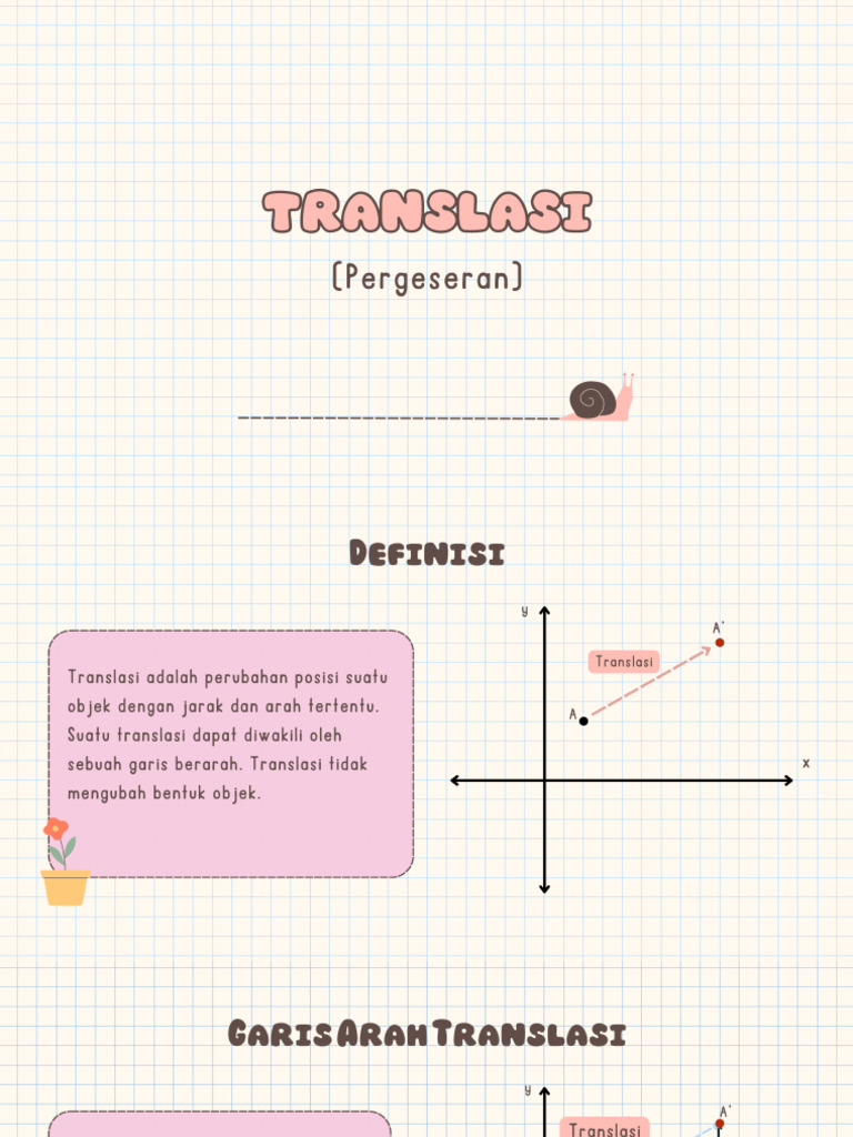 TRANSLASI | PDF