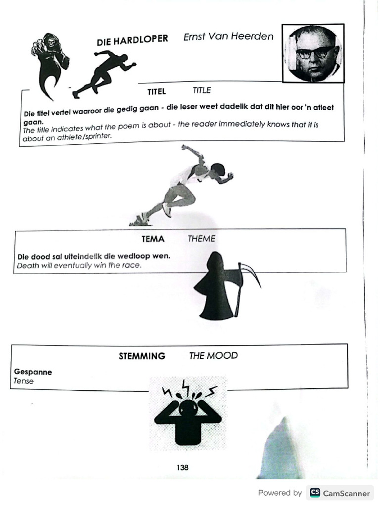 Afrikaans Gedig - Die Hardloper | PDF