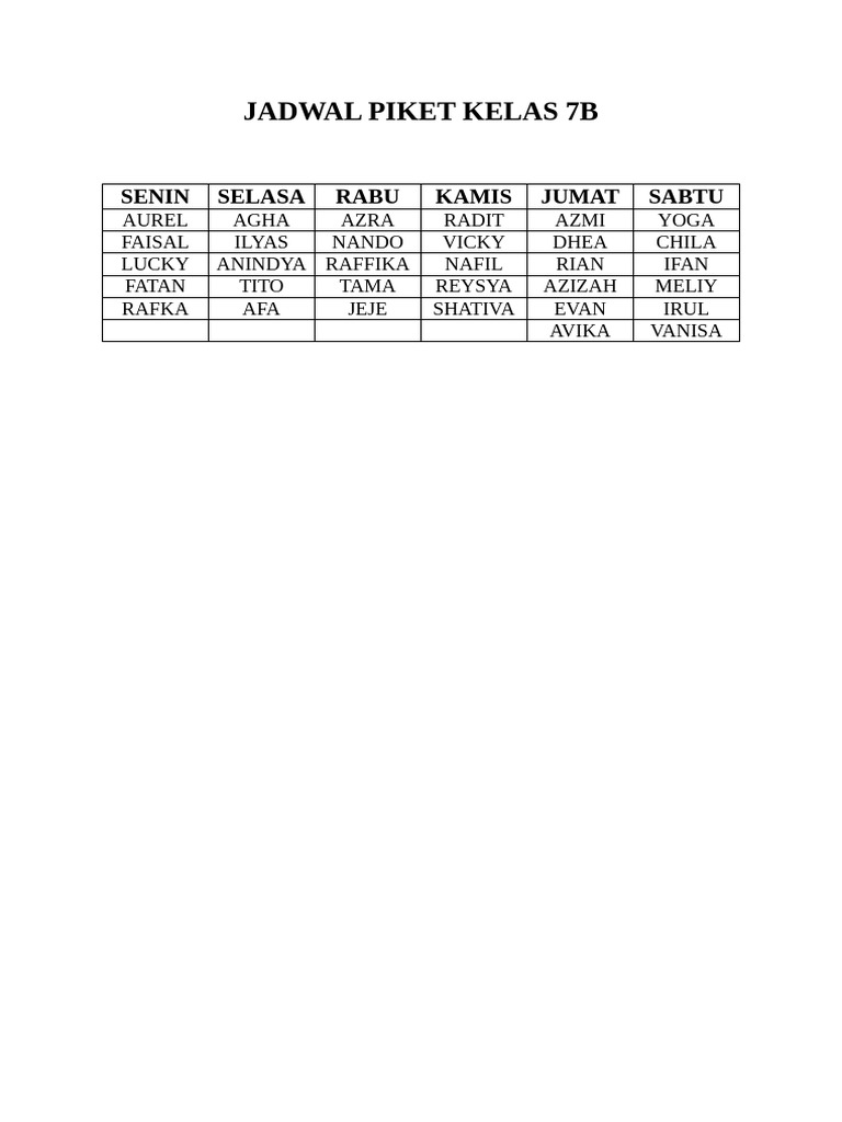 Jadwal Piket Kelas 7b | PDF