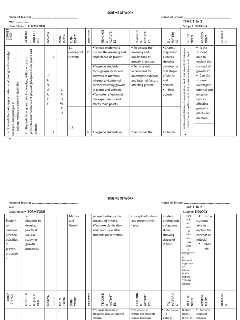 Biology - F4 | PDF | Germination | Seed