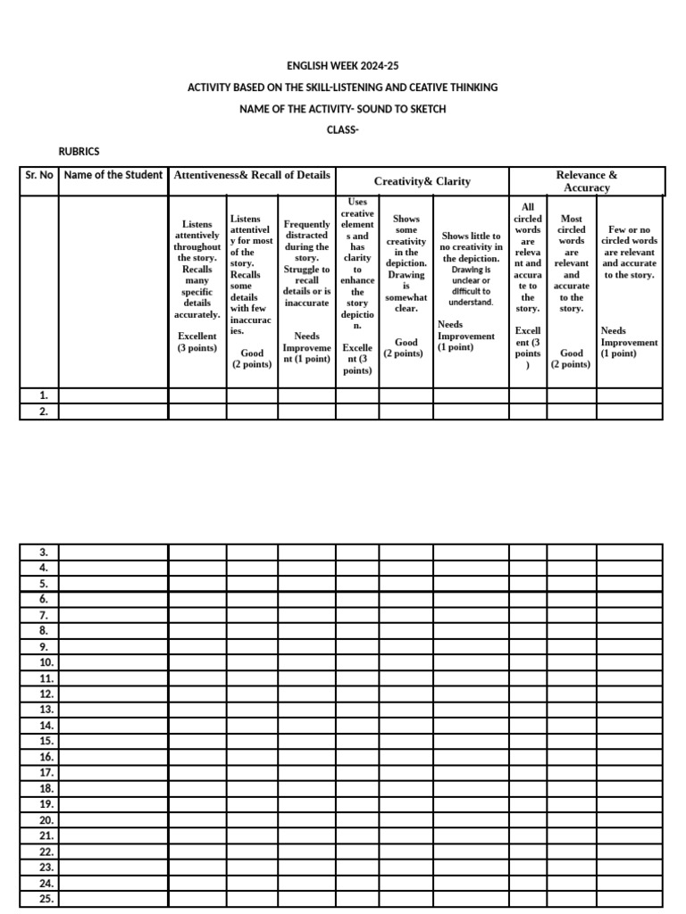 Sound to Sketch: Listening Activity | PDF | Cognition | Mental Processes