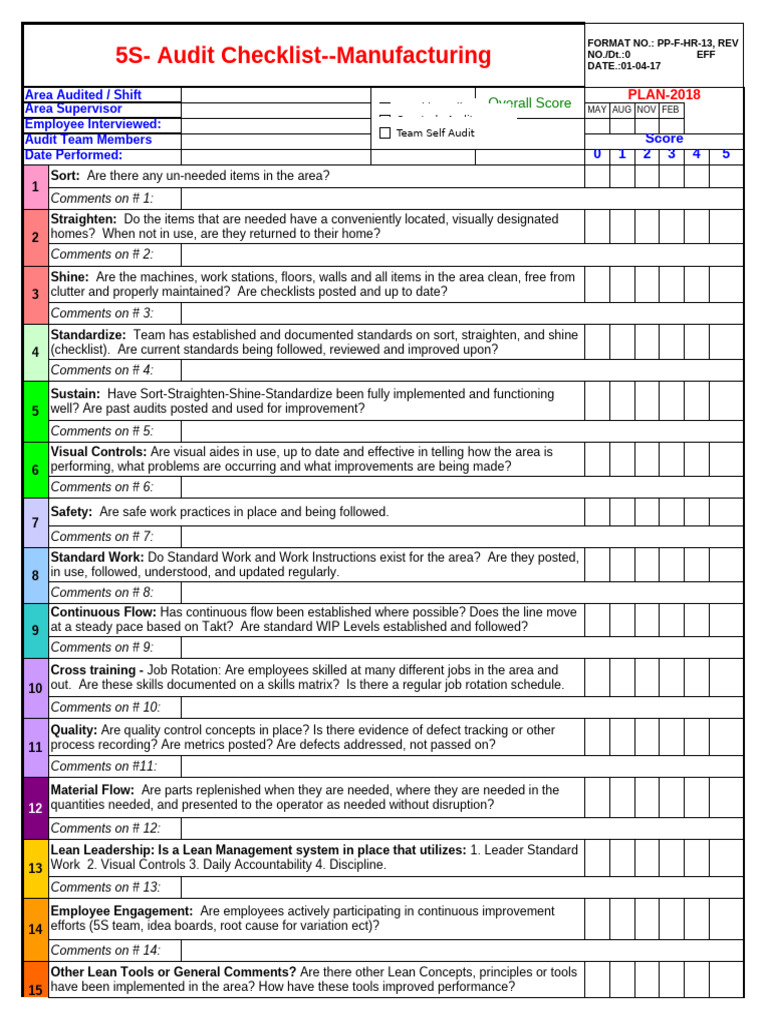 5S Audit Form (Draft) - 12-10-17-Rev4-Nl | PDF | Lean Manufacturing | Business