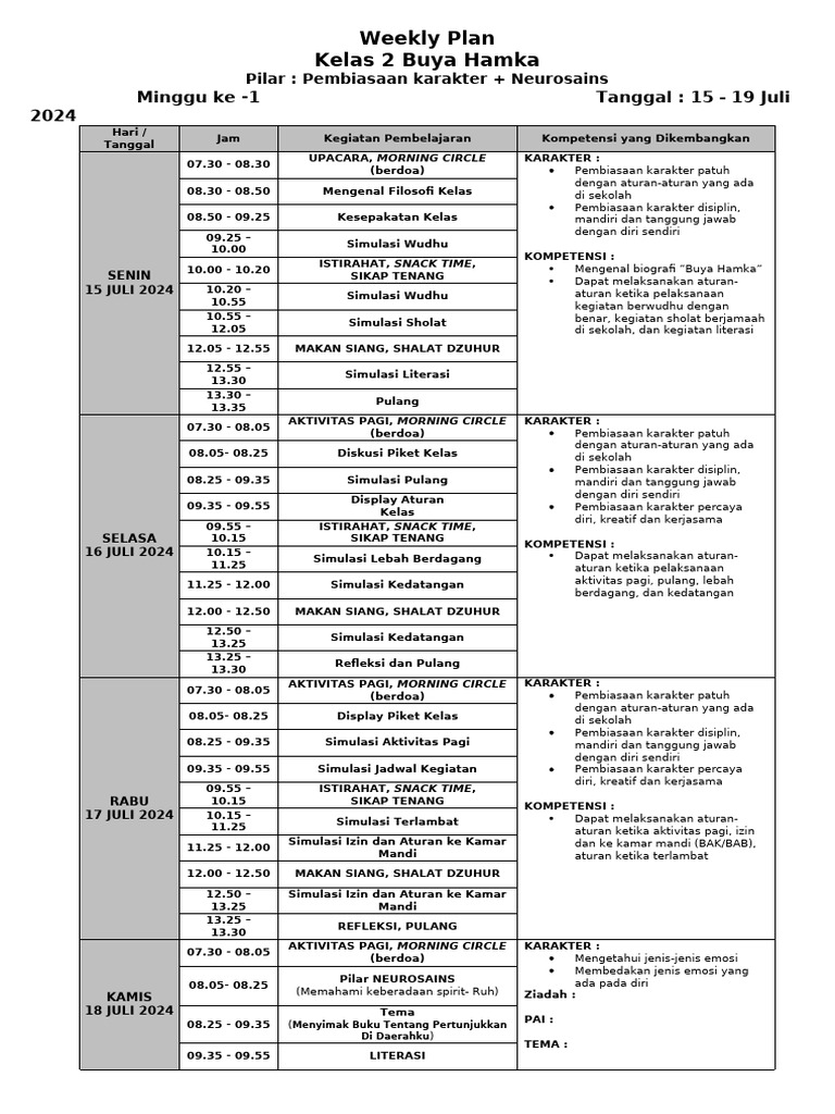 Weekly Plan M1 | PDF