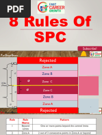 BOSCH - Value Stream Q - Basics | PDF | Iso 9000 | Audit