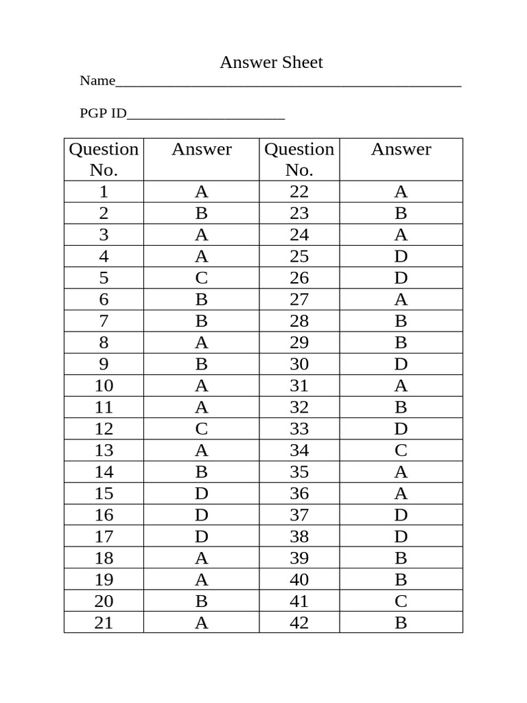 Fadm 2019 Quiz Answers | PDF