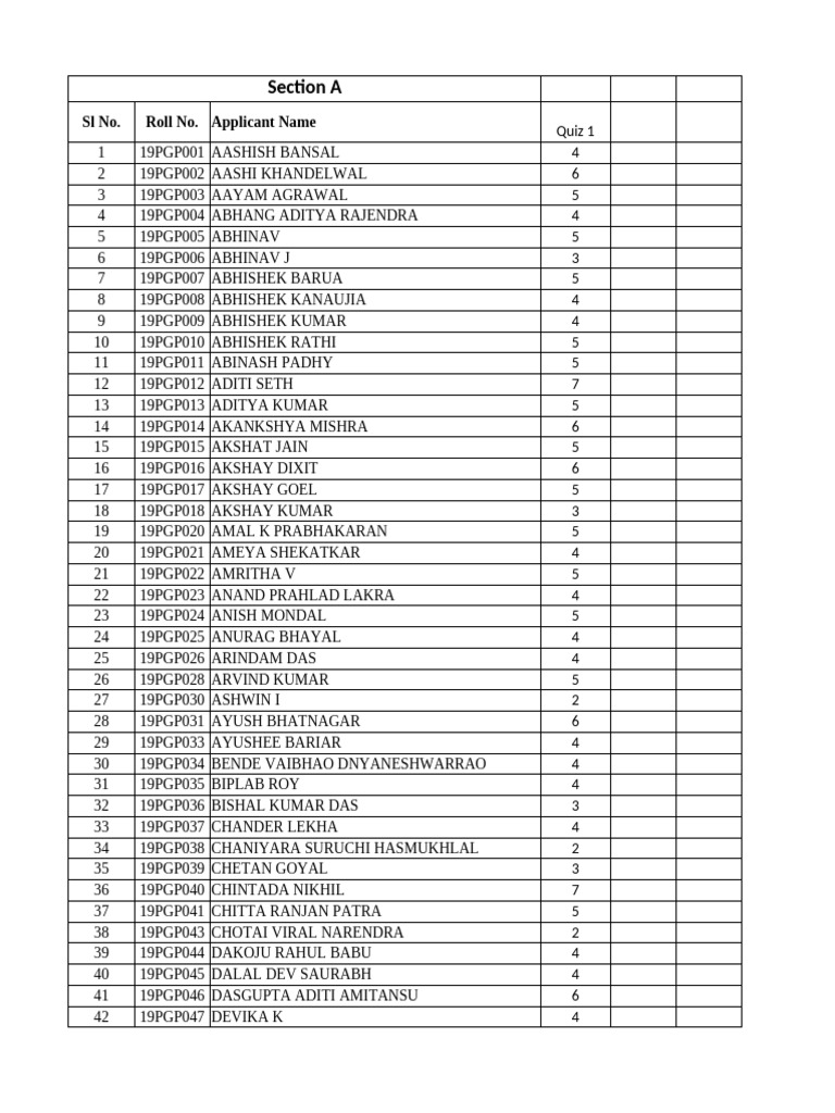 Student Quiz Scores Report | PDF