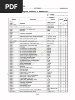 G Code List Okuma | PDF | Metalworking | Nature