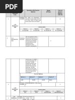Safal Class 8 Practice Worksheet 2024 | PDF | Fertilizer