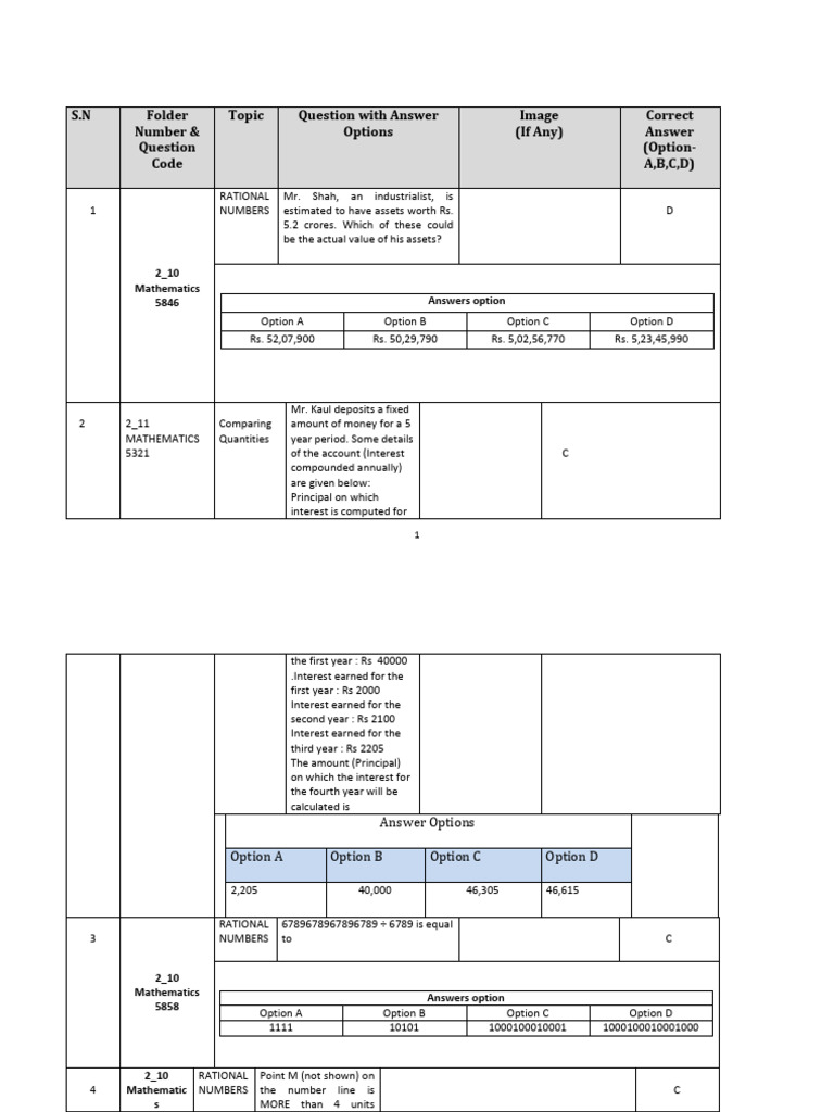 Set-2 - Class 8 - Maths - Question Bank | PDF | Rational Number | Interest