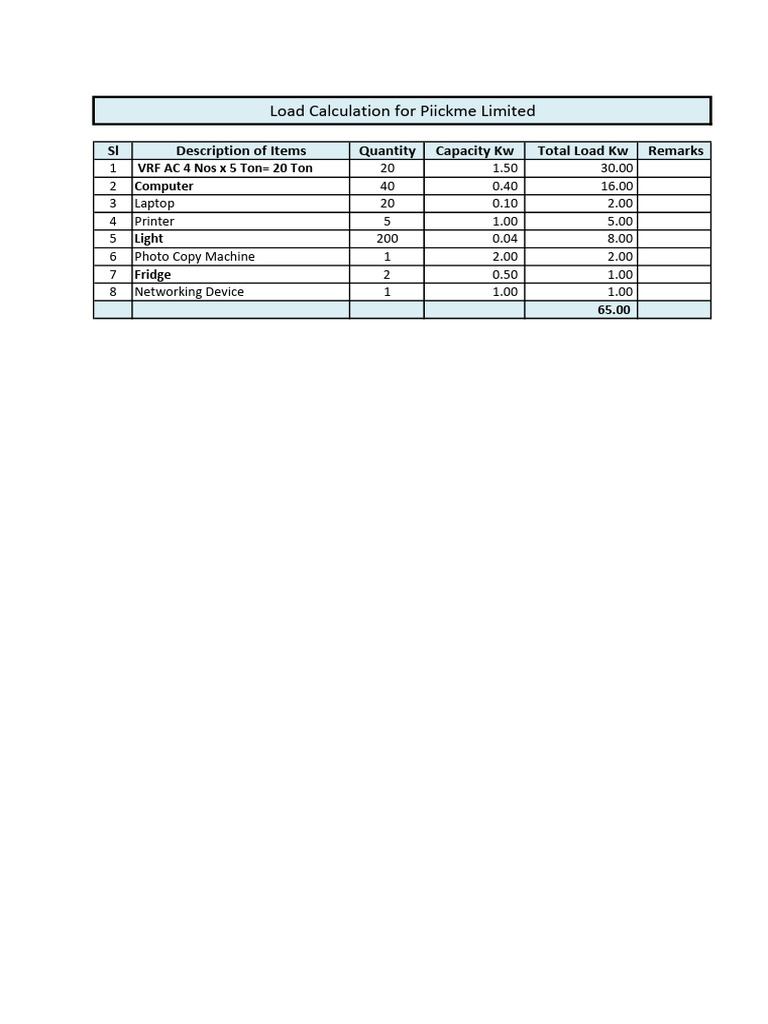 Piickme Ltd Load Calculation | PDF