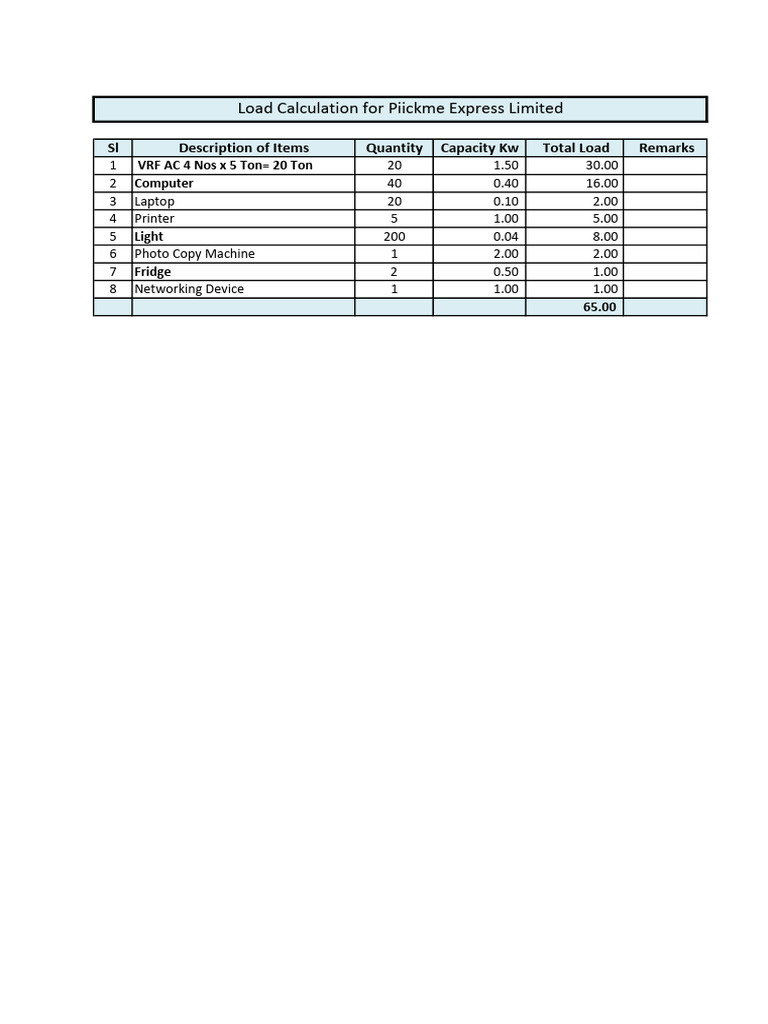 Load Calculation For Piickme Express | PDF | Computers