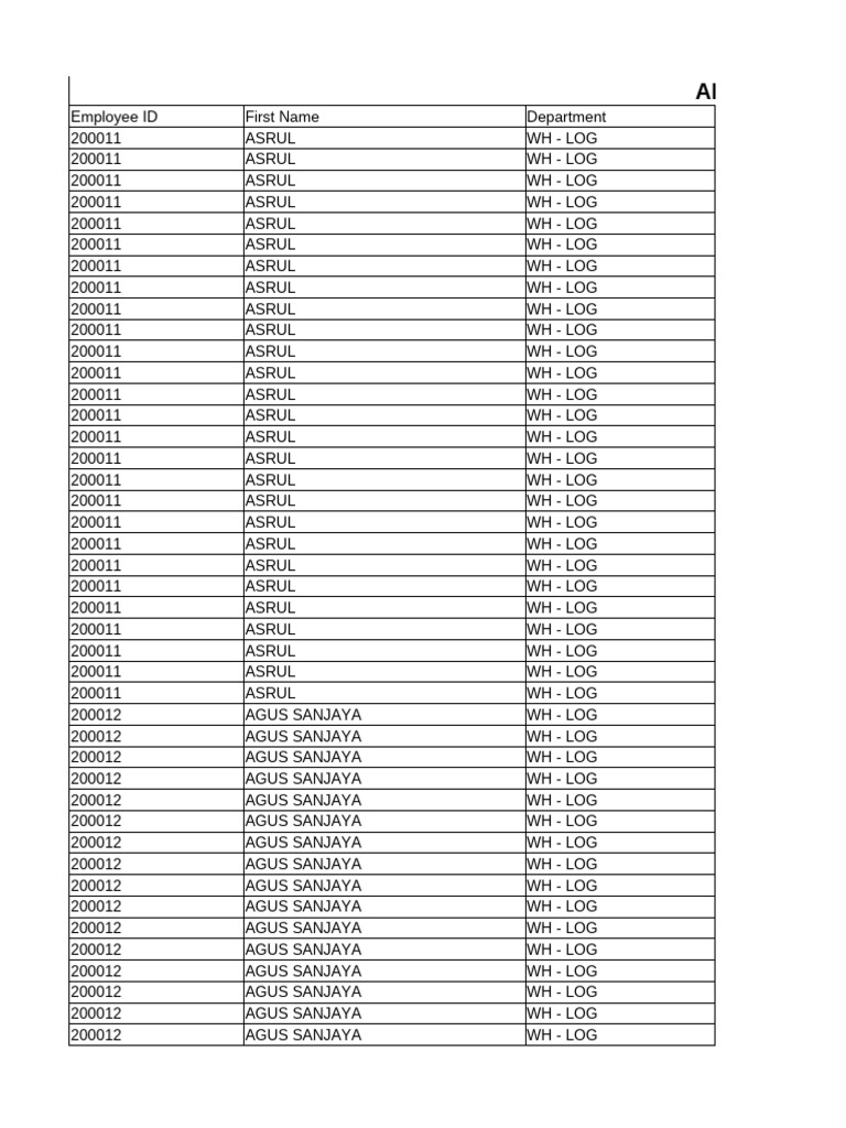 Absensi - WH-LOG - TNG - Periode 15 Okt - 15 Nov 2024 | PDF