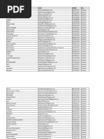 Rusher’s Nightmare | PDF