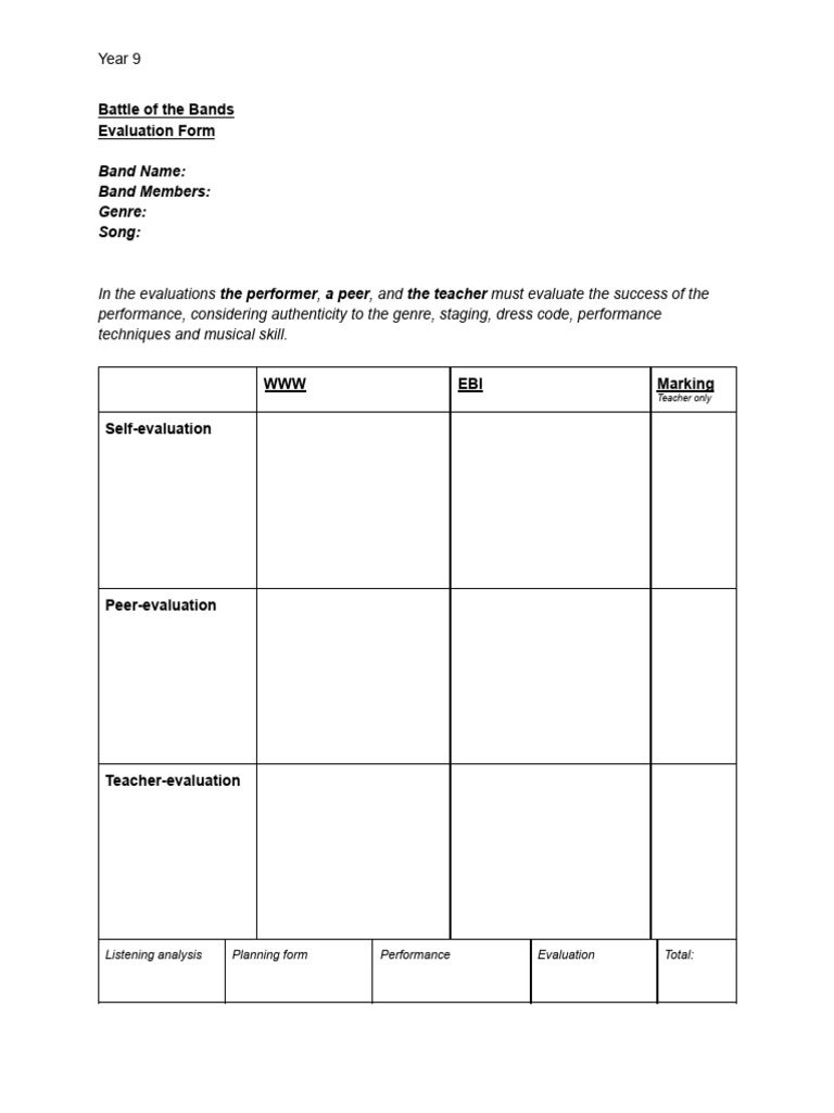 Year 9 Band Performance Review | PDF | Sports & Recreation | Art
