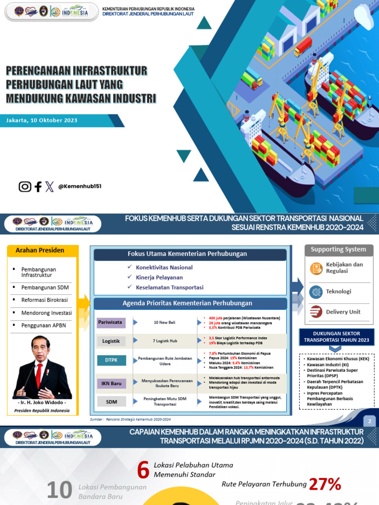 Infrastruktur Perhubungan Laut 2023 | PDF