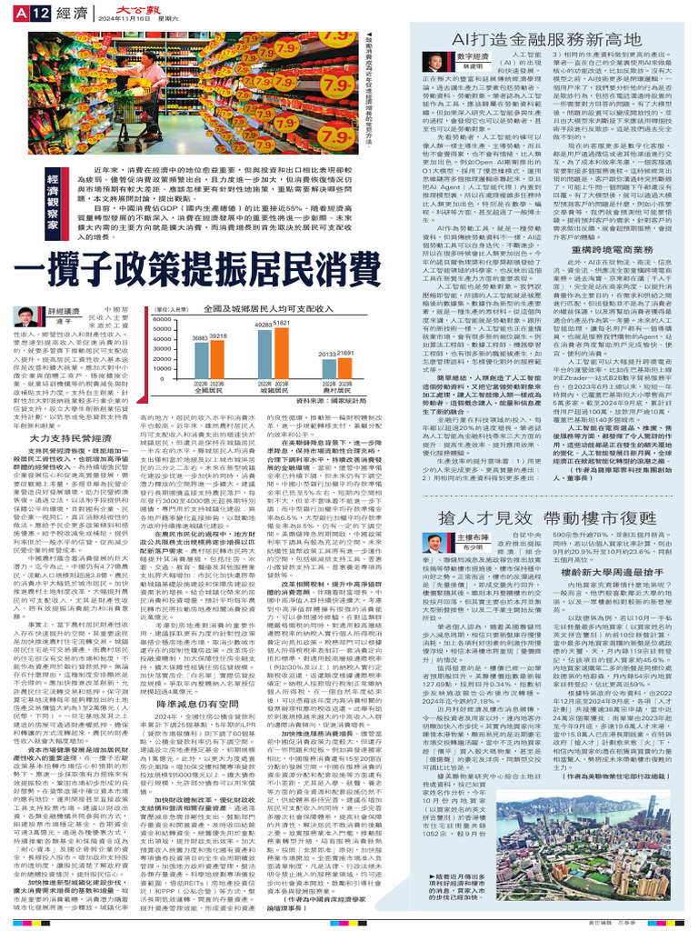 A12 Screen | PDF