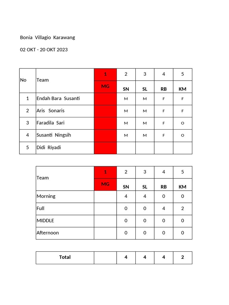 Schedule DR - Kalvin Grand Outlet | PDF