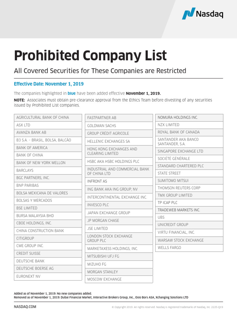 Nasdaq Prohibited Company List | PDF | Financial Services | Banking
