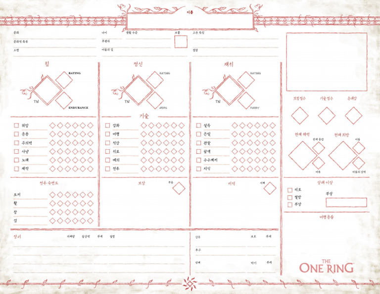 TOR Men Character Sheet Fillable | PDF
