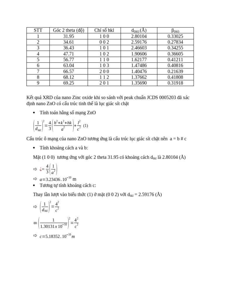 Báo Cáo XRD C A ZnO | PDF