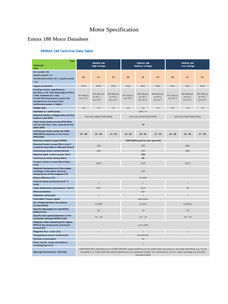 Motor Specification | PDF