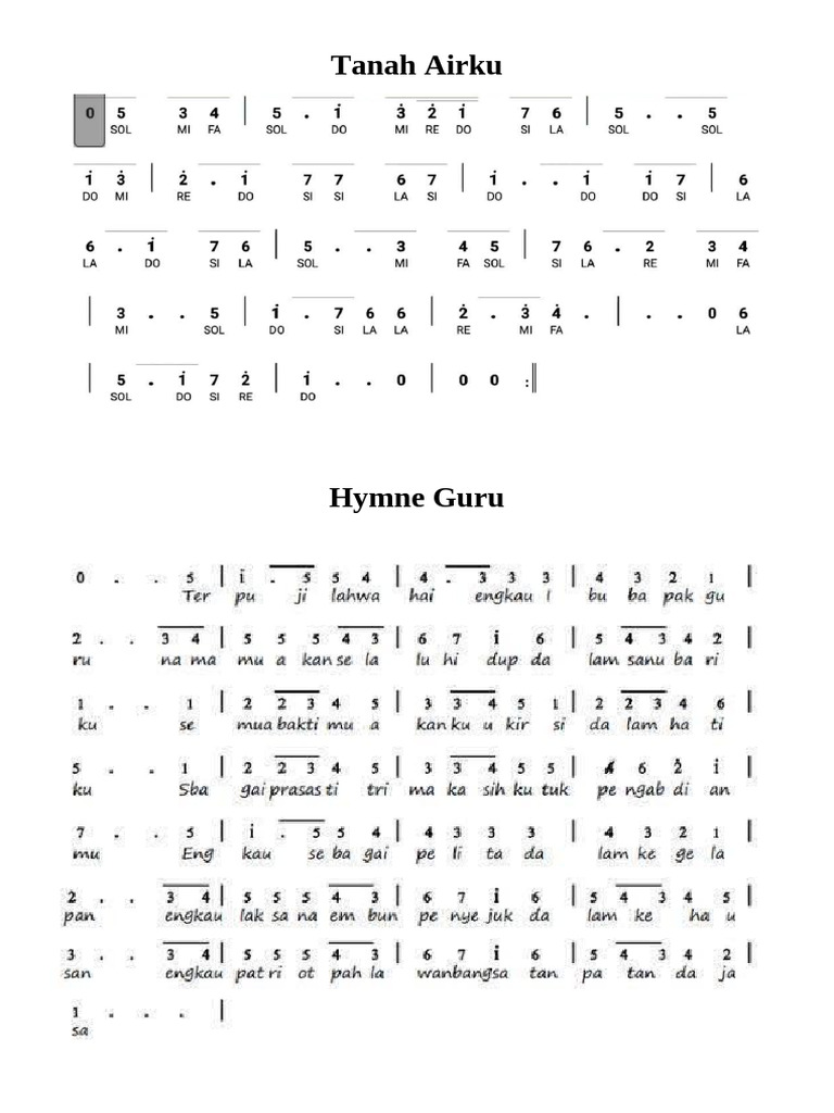 Kumpulan Partitur Lagu Kebangsaan Not Angka | PDF