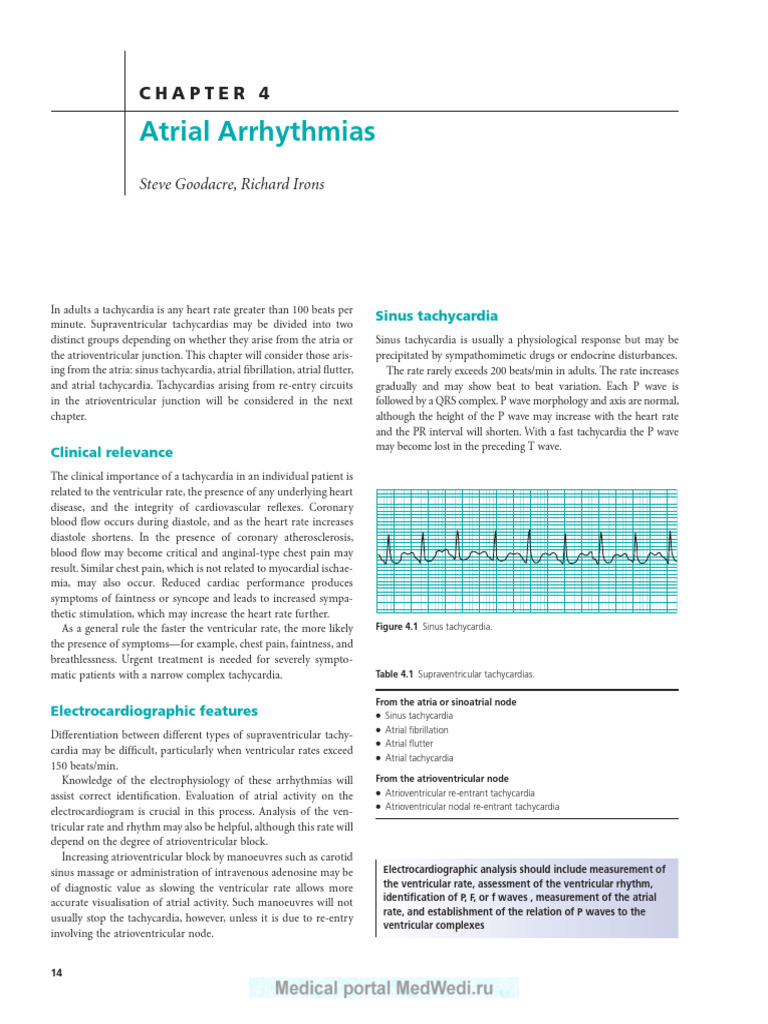 Atrial Arrhythmias: Types & Diagnosis | PDF | Heart | Electrocardiography