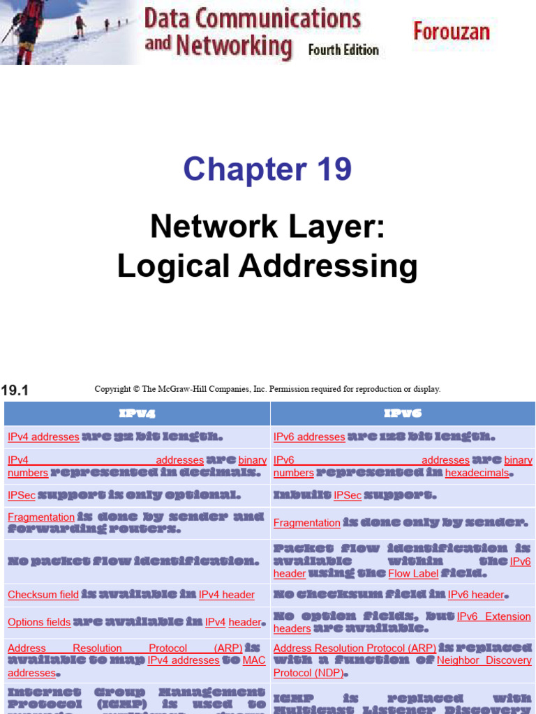 Network Layer Logical Addressing | PDF | I Pv6 | Internet Protocols