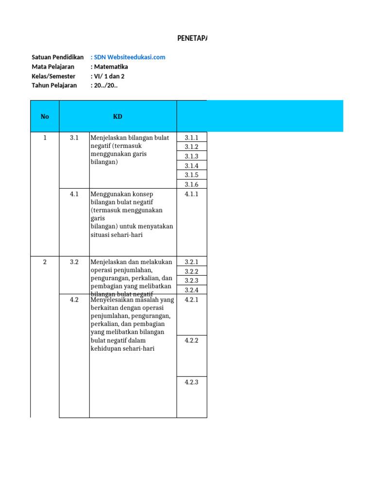 KKM MTK Kelas VI Ganjil & Genap K13 | PDF
