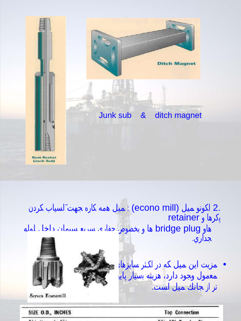 Junk Sub & Ditch Magnet | PDF