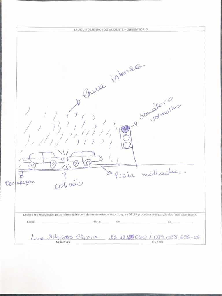 Croqui | PDF