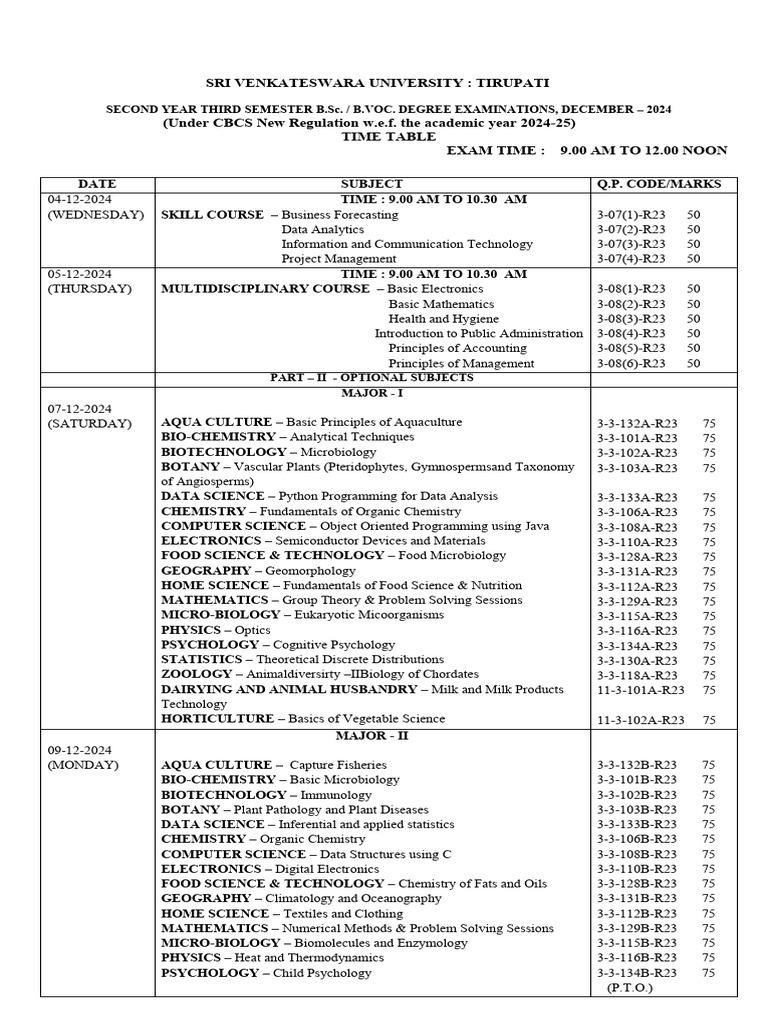 SVU B.Sc. Exam Schedule Dec 2024 | PDF | Biotechnology | Science