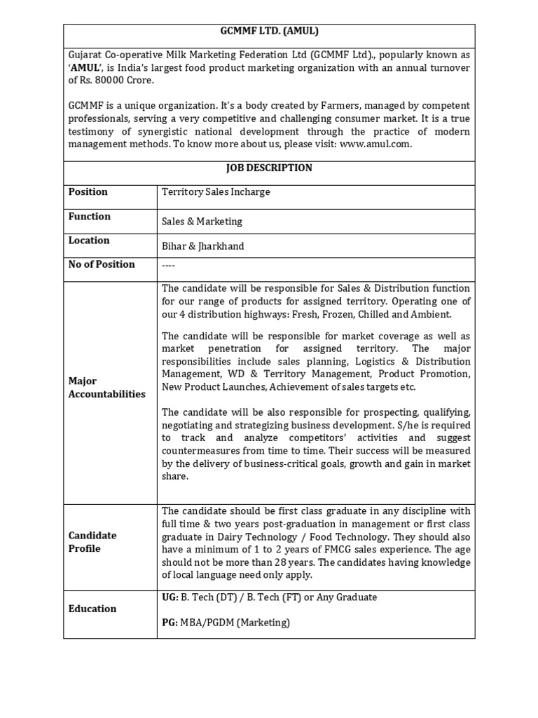 Territory Sales Incharge Job Overview | PDF | Business