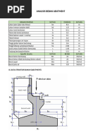 Buku Standard Box Culvert Tipe Single | PDF