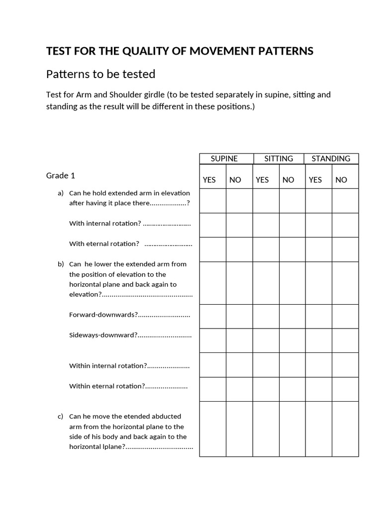 Test For The Quality of Movement Patterns | PDF