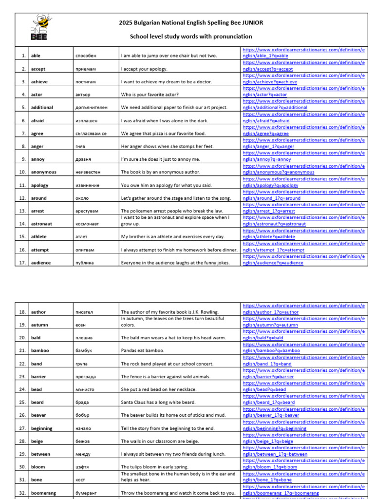2025 SBJ Study Word List With Pronunciation | PDF