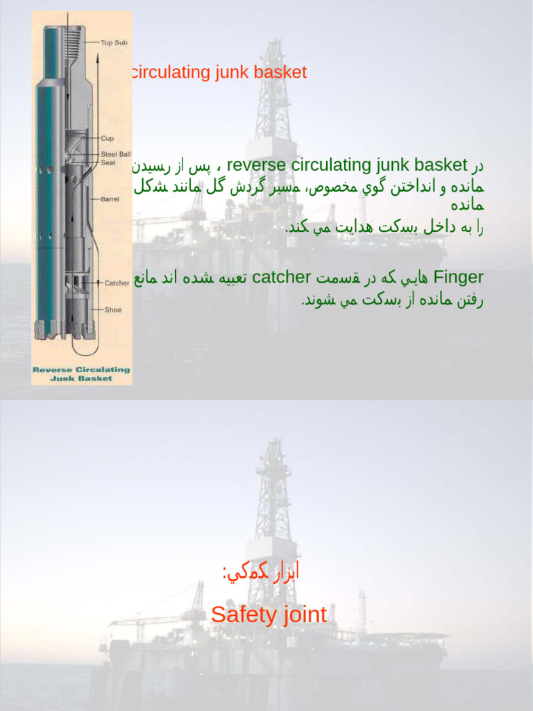 Reverse Circulating Junk Basket | PDF