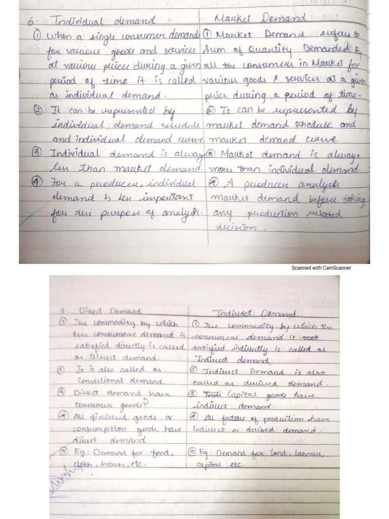 Chapter 3a) Demand Analysis Notes | PDF